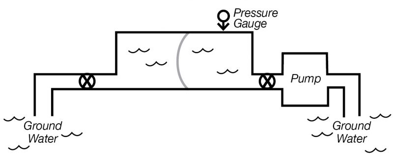 How High-Tension Ignition Systems Work - Gas Engine Magazine